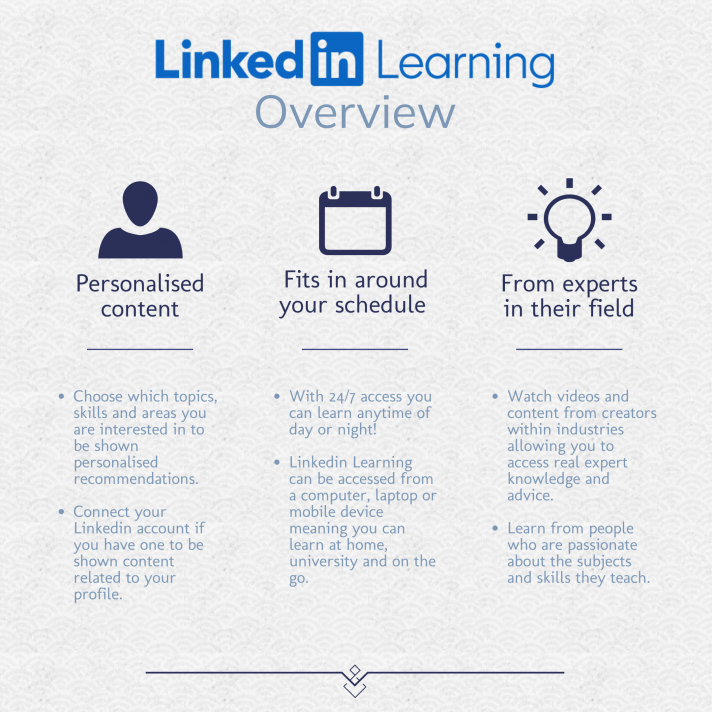 LinkedIn Learning: What new skills could you learn?